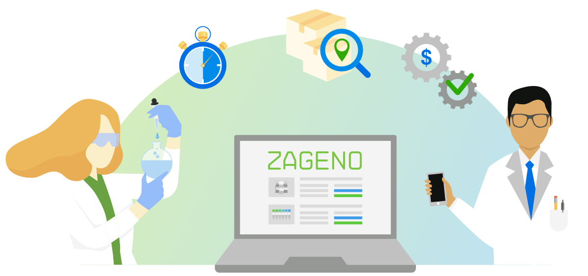 Streamline Supplier Management | ZAGENO