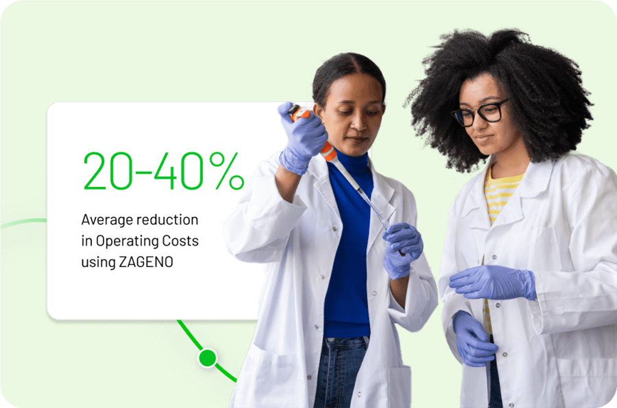 ZAGENO | The multi-supplier marketplace for life science products
