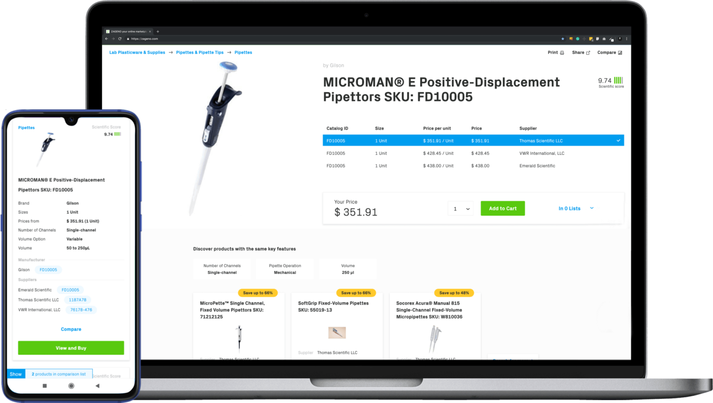 Shop Comprehensive Kits and Reagents | ZAGENO