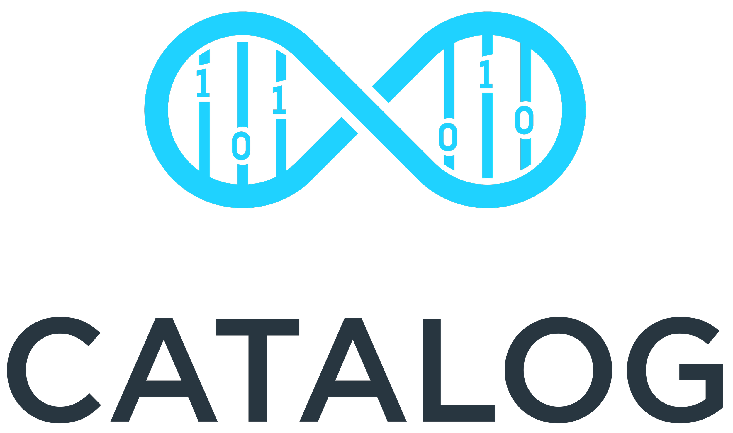 ZAGENO | The multi-supplier marketplace for life science products