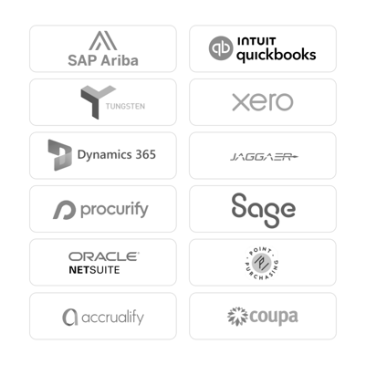 Biotech Procurement Software | One-Stop Lab Supply Marketplace | ZAGENO