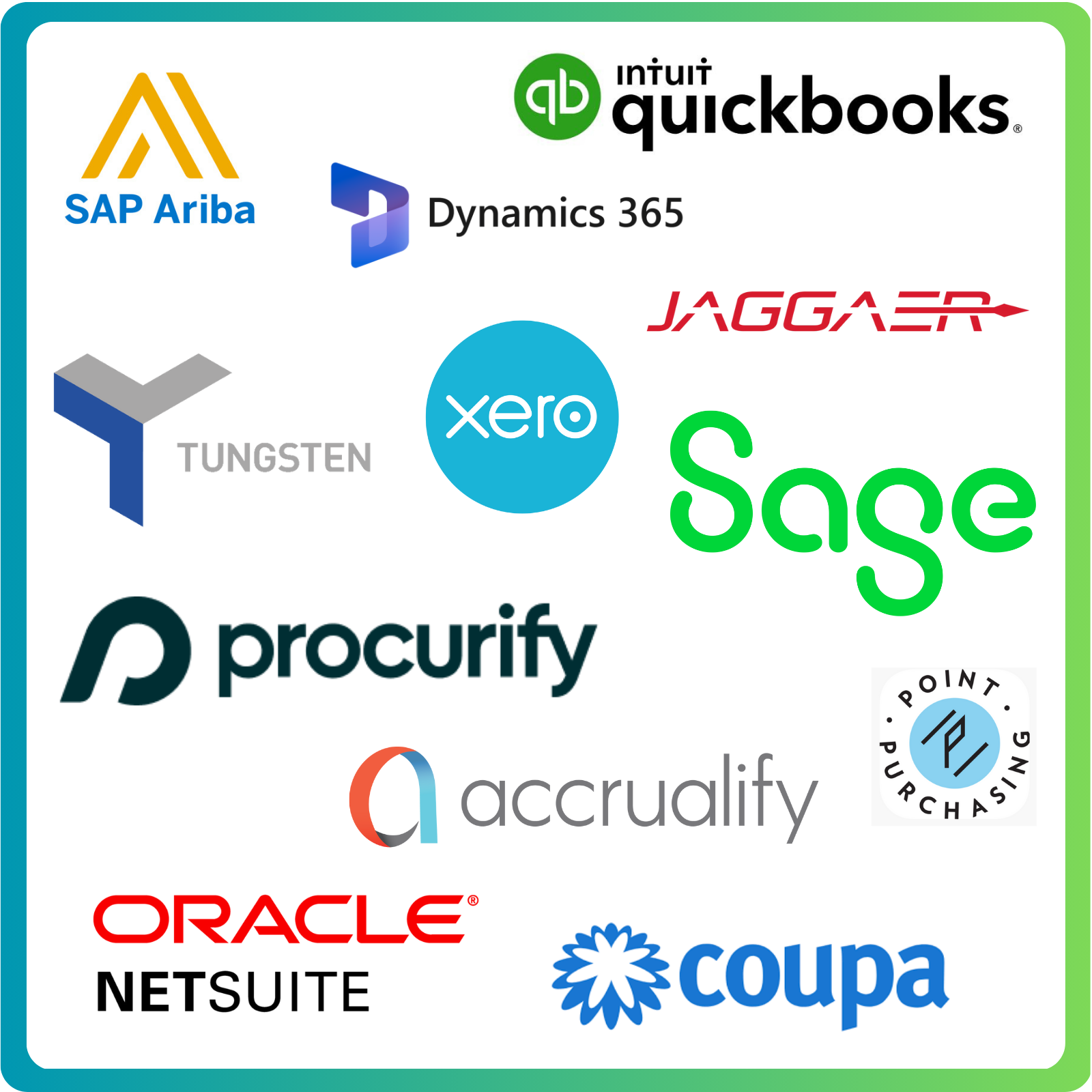 One Stop Shop lab supply marketplace for Biotech | ZAGENO